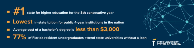 MyFloridaFuture - State University System of Florida