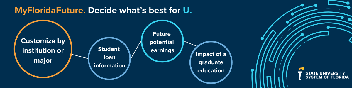 MyFloridaFuture - State University System of Florida